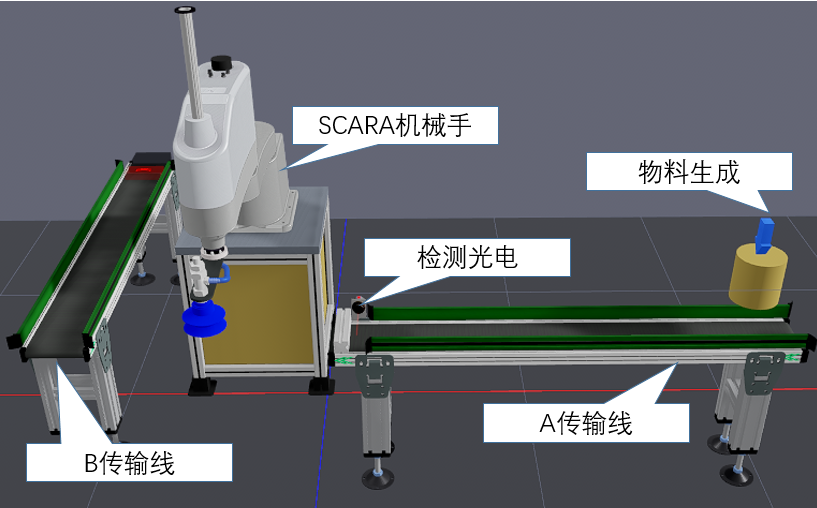 IOA虚拟工厂在线课程中心-上海佐标智能科技有限公司官网-在线课程